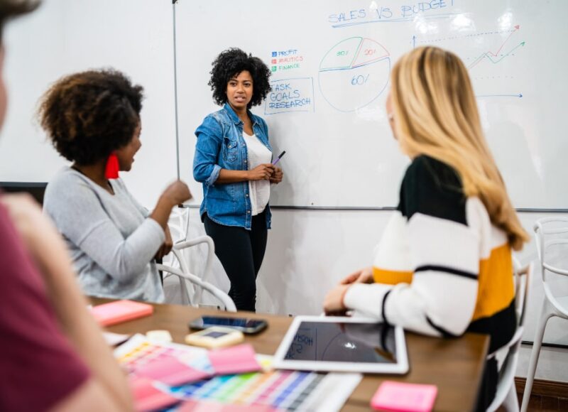 HOTS TRAINING - Higher Order Skills Training (HOTS)